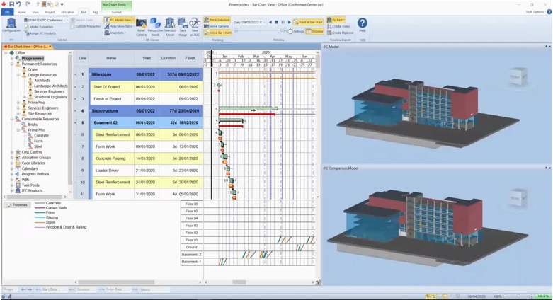 Why Choose Powerproject BIM? - Prime PMO