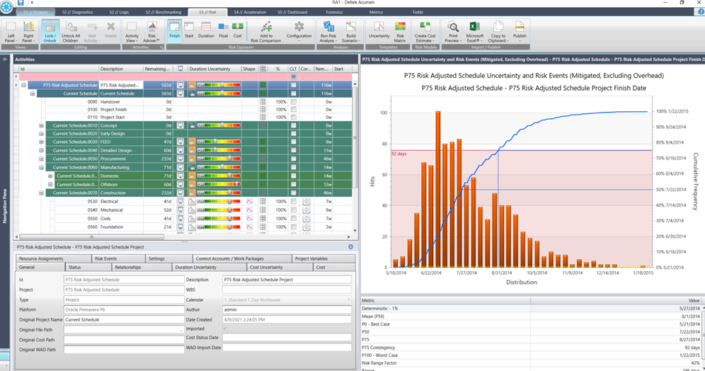Acumen Risk, Training, License - Prime PMO