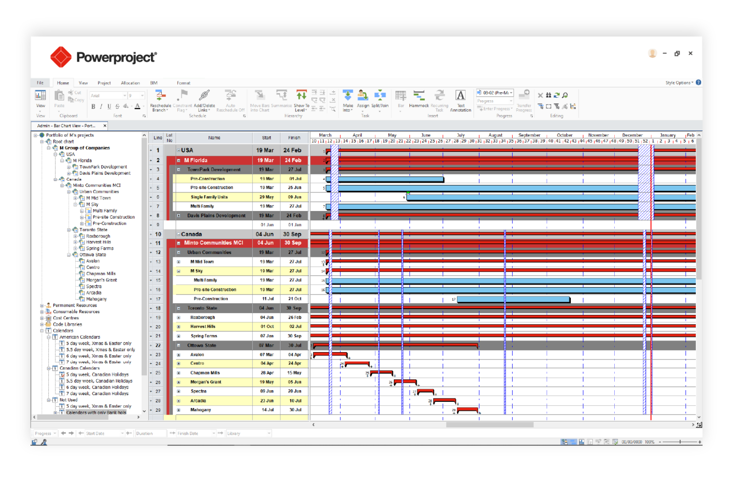 Powerproject Software, BIM, Training, License - Prime PMO