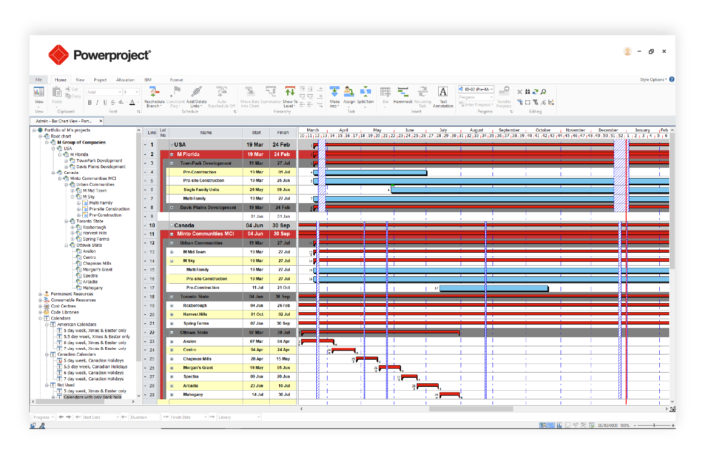 Powerproject Software, BIM, Training, License - Prime PMO